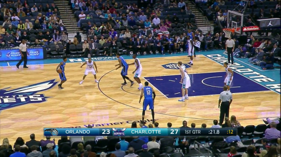 The Channing Frye Effect: Explaining the Orlando Loss | Reinis Lacis's ...